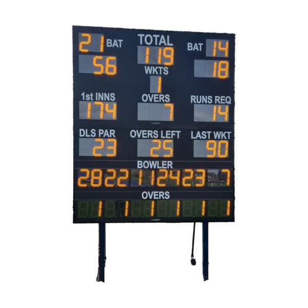 Standard electronic scoreboards | Durant Cricket