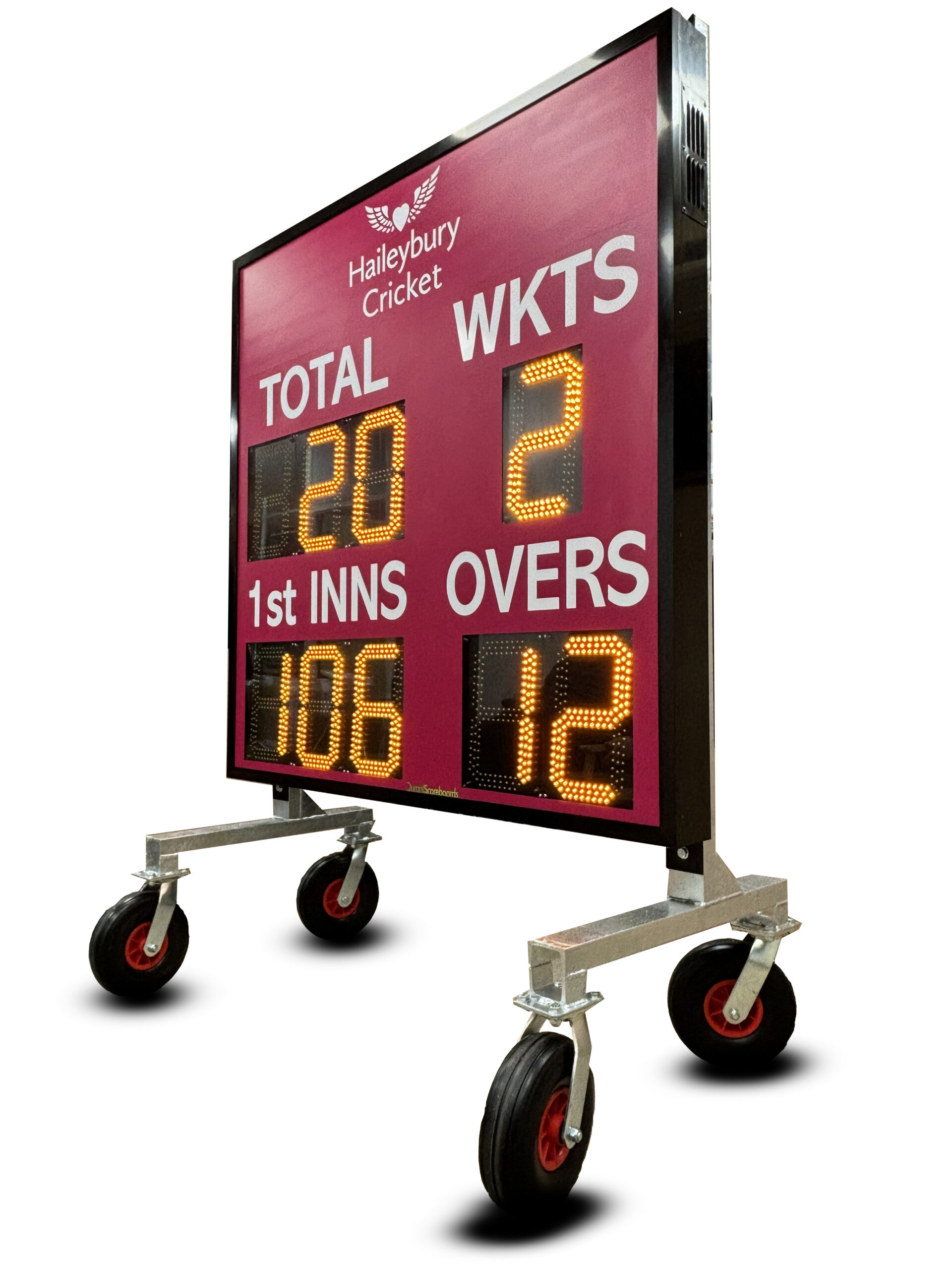 How To Read A Cricket Scoreboard - Durant Cricket